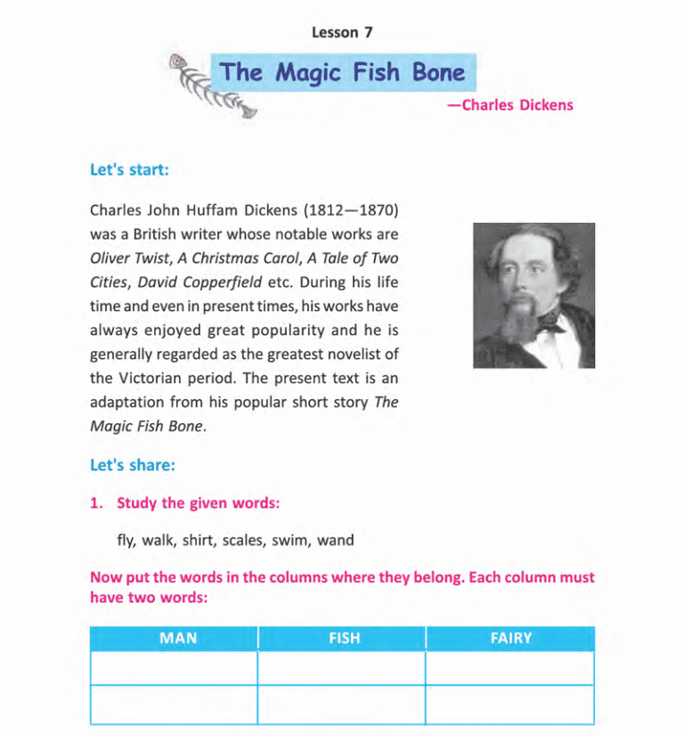 WBBSE Blossoms | The Magic Fish Bone Questions and Answers Solved ...