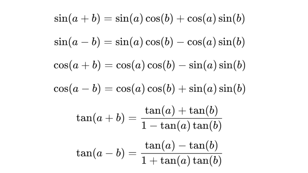 Trigonometry Formulas For Class 11: Easy Tricks, Tables & Examples for ...